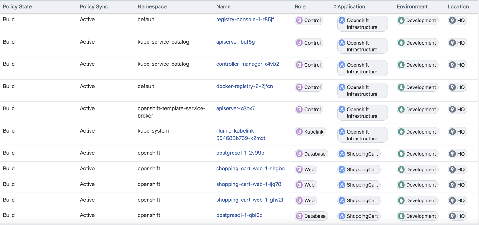 Manage OpenShift Namespaces