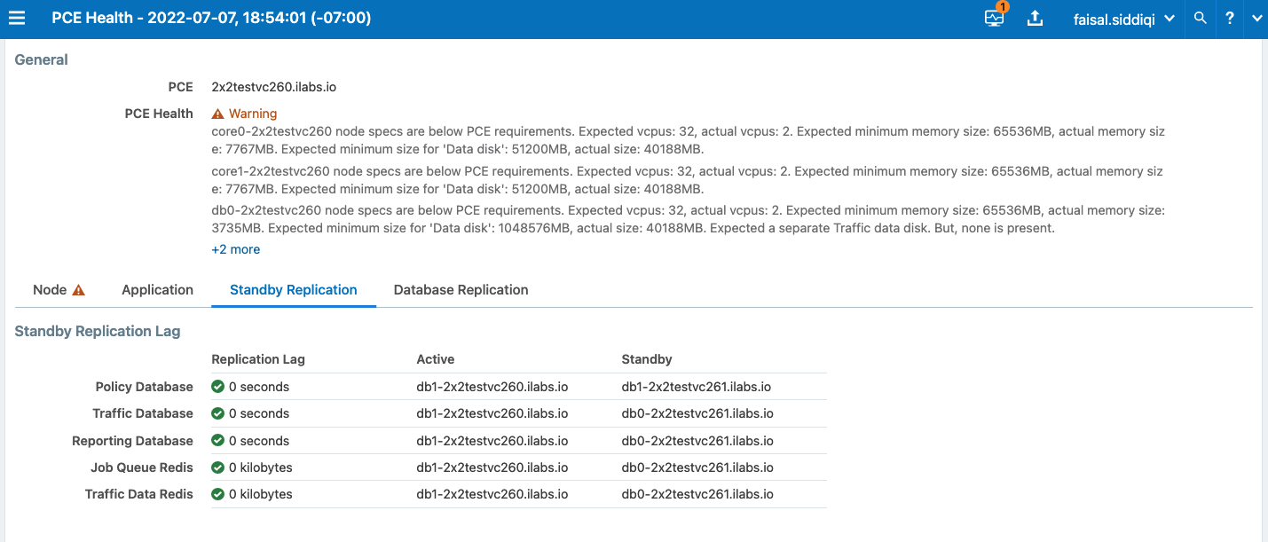 PCE Replication and Failover