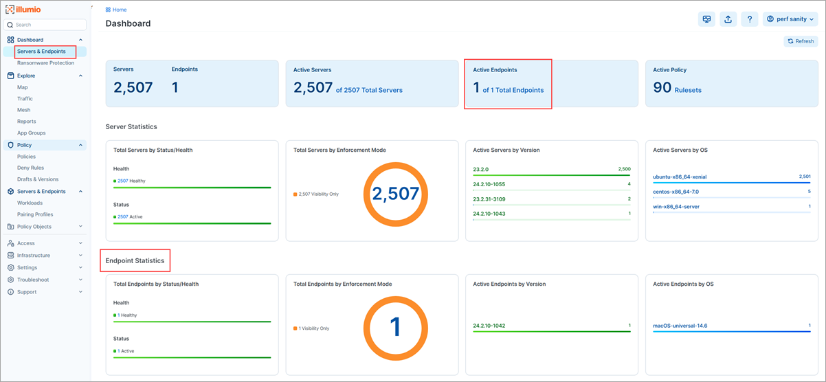 Endpoint Dashboard